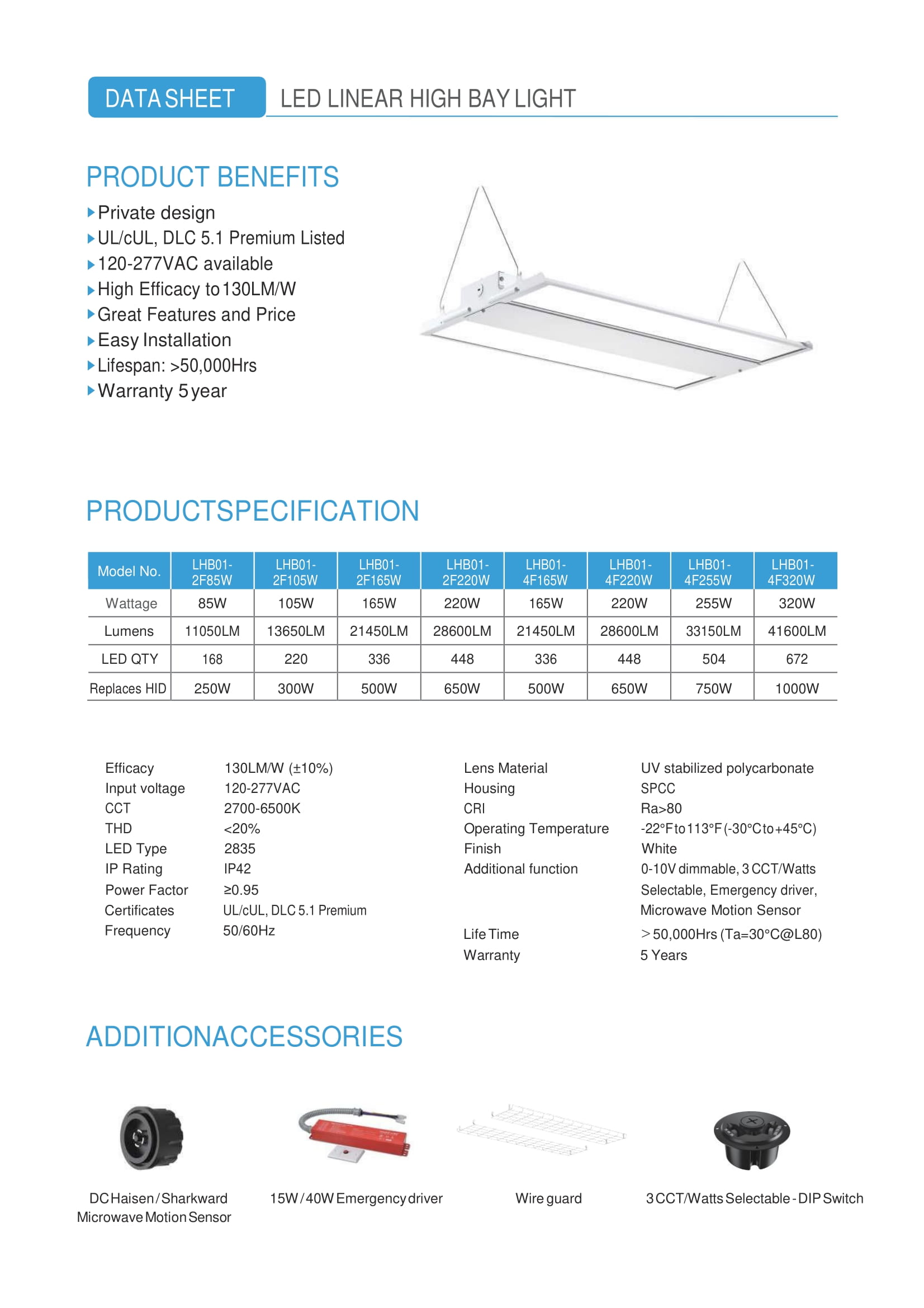 NEW LED LINEAR HIGH BAY LIGHT- LHB01 SERIES - GERMAN LED